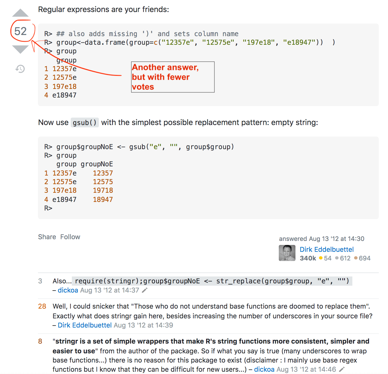 Where To Ask For Help When Coding In R R For Ecology